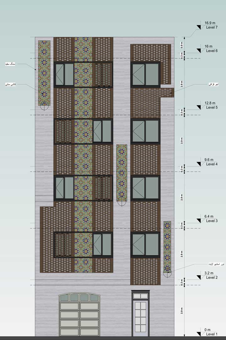 Integrated facade design - BimCo